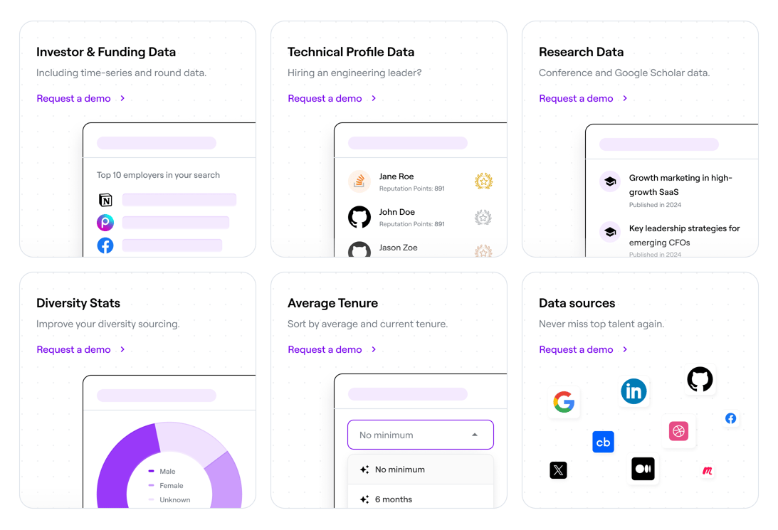 Clockwork Partner PeopleGPT | Clockwork